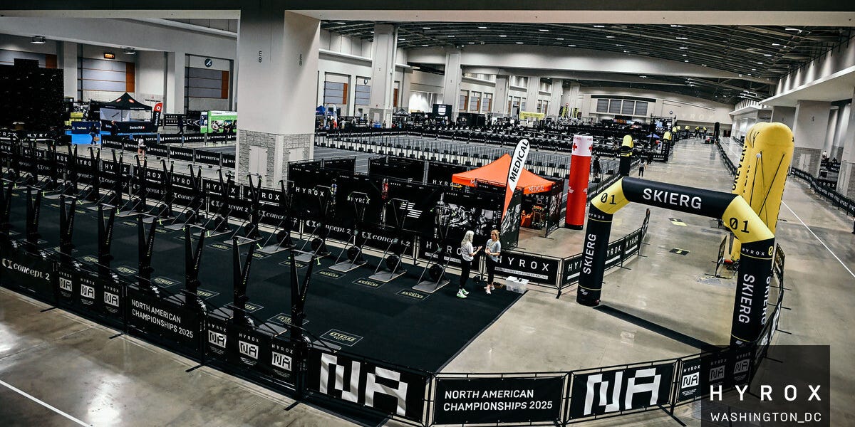 The explosion of Hyrox, in one chart