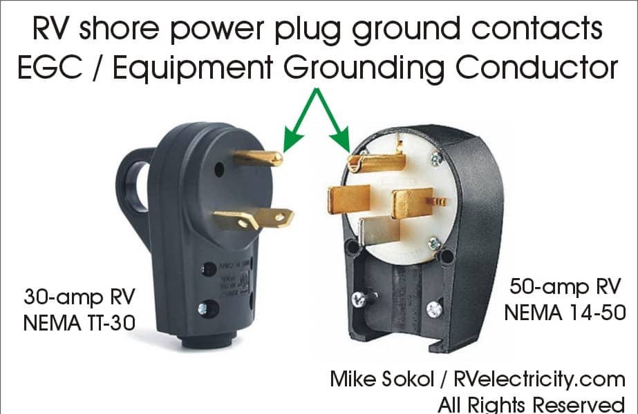 The ABC’s of RV Power Distribution: Part 2 - by Mike Sokol
