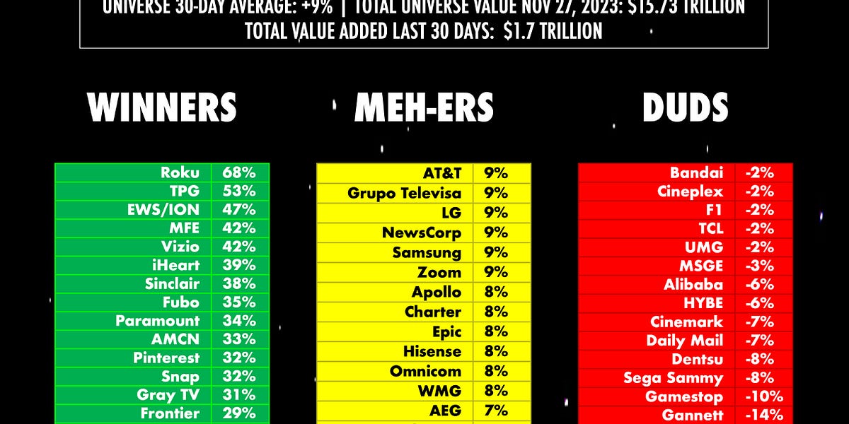 MASTERS OF THE UNIVERSE - by Evan Shapiro