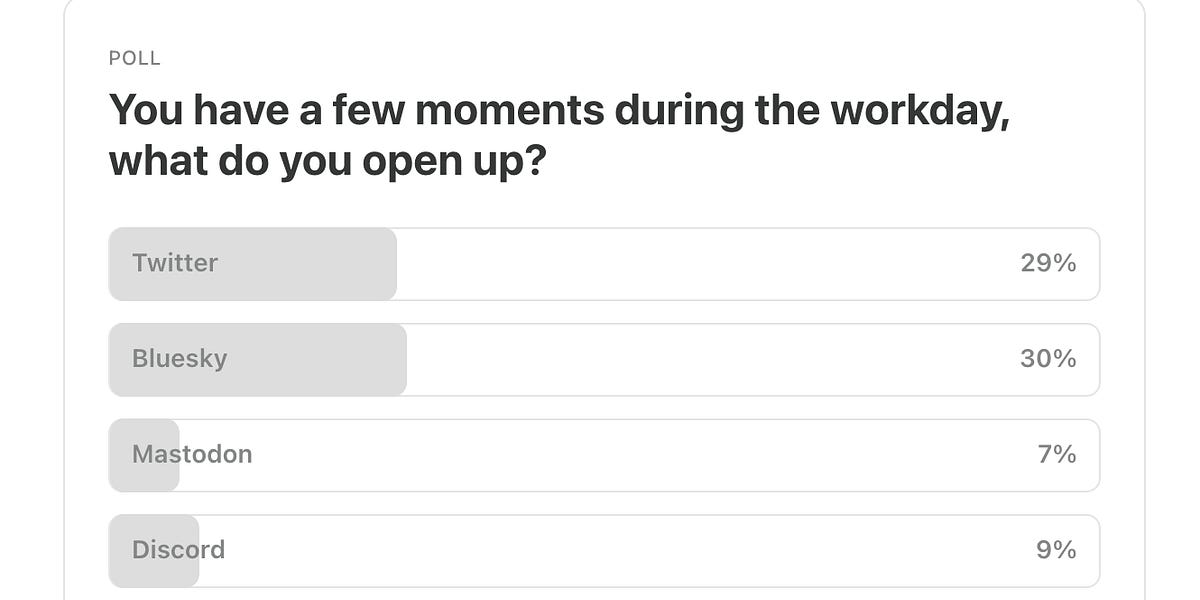 Data Science Weekly - Issue 585