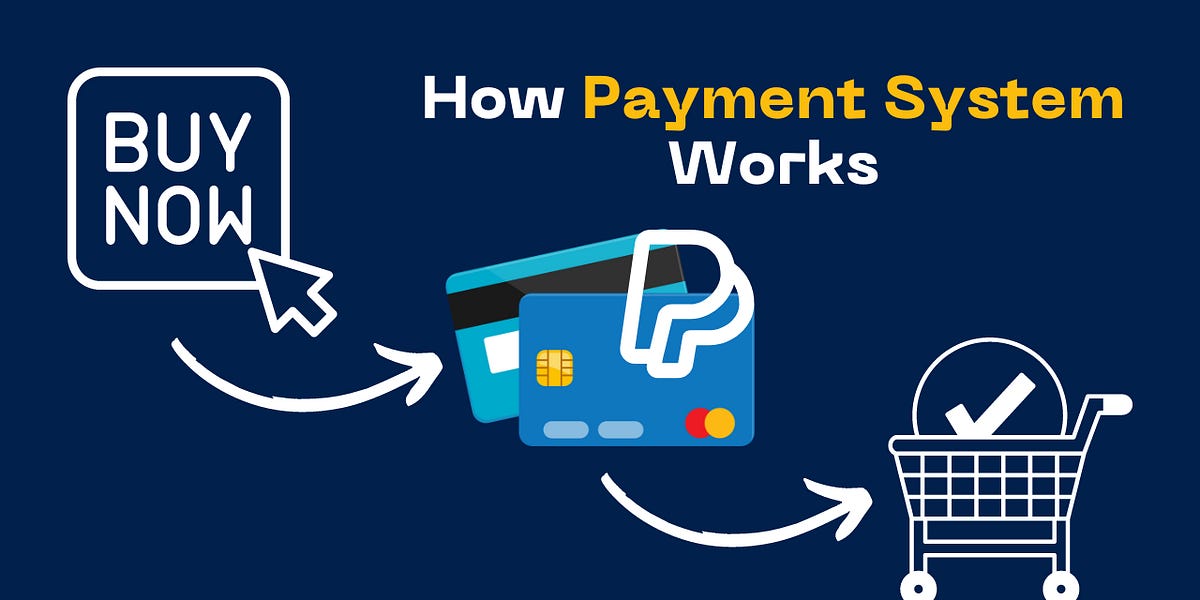 How Payment System Works? - by javinpaul and Hayk