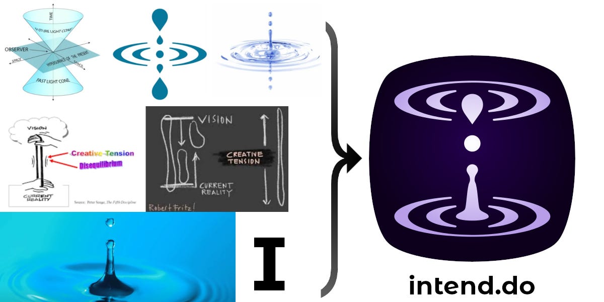 The creation of the Intend logo - by Malcolm Ocean