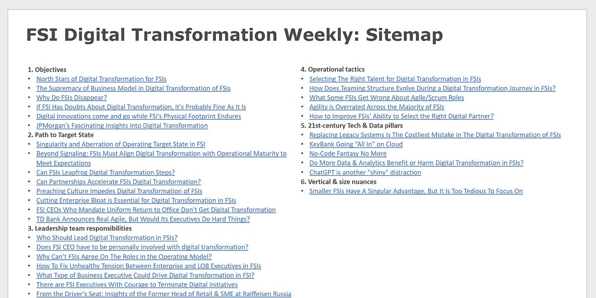 Sitemap for FSI Digital Transformation Weekly