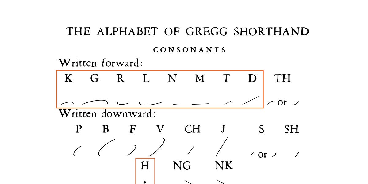 Lesson 1: How to Learn Gregg Shorthand