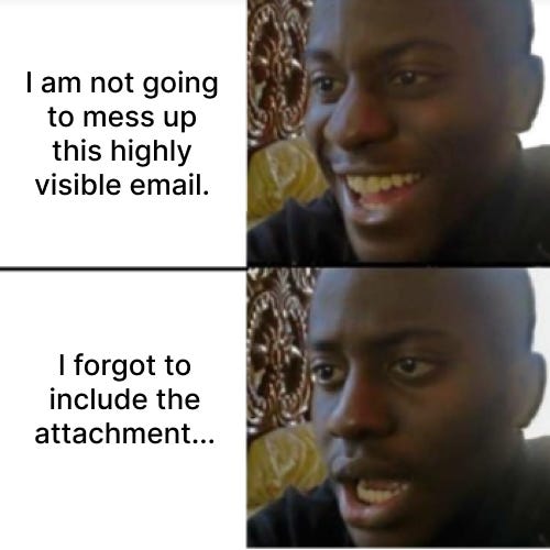 Where's Your Focus? - Cubicle Farm