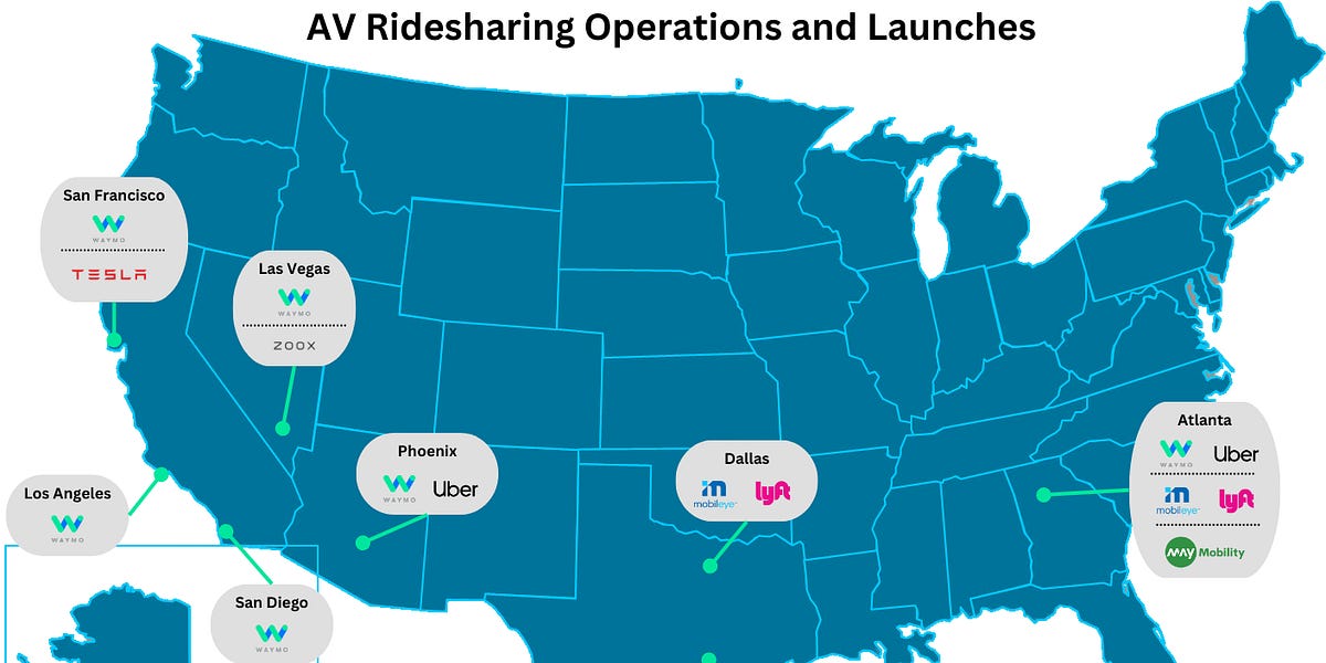 The State of Rideshare and Autonomous Vehicles