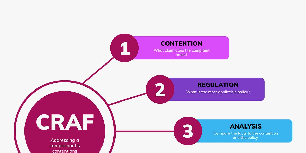 Four Steps to Addressing a Complaint