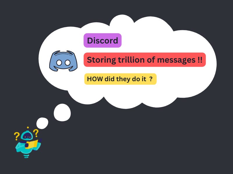 Discord's Database Evolution: Scaling to Handle Trillions of Messages