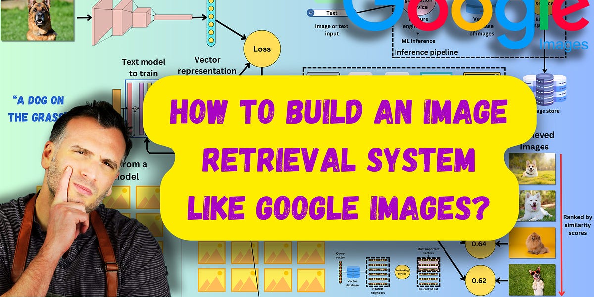 How to Build an Image Retrieval System like Google Images