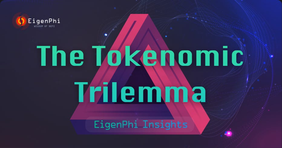 The Tokenomic Trilemma: A Theoretical Framework for Anticipating and ...
