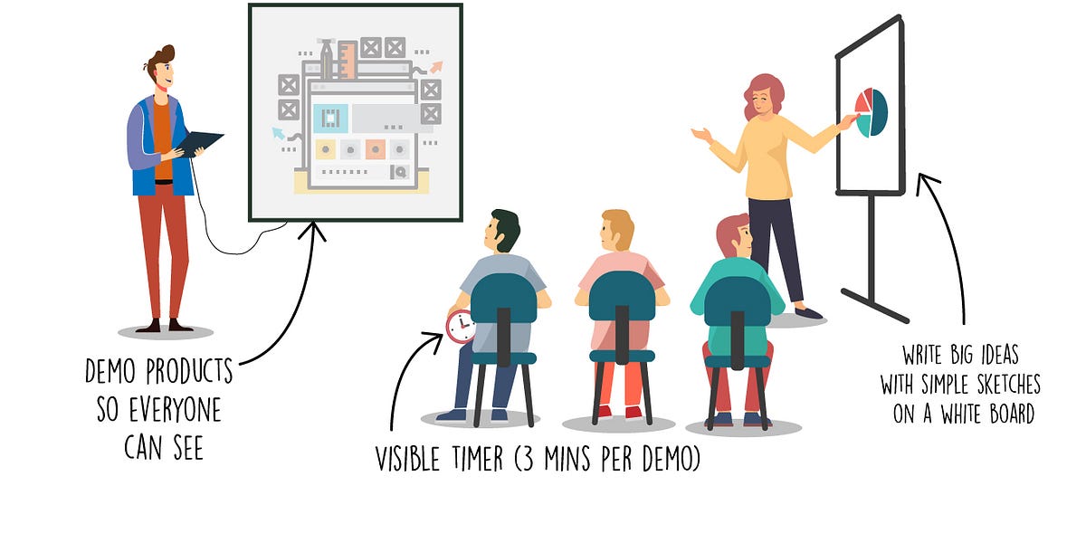 Best workshop exercises we know VI