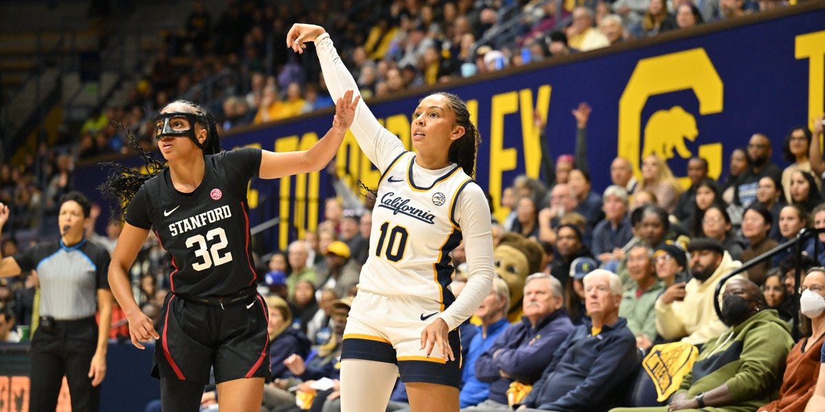 Cal Women's Basketball Announces its Arrival After Strong Non ...