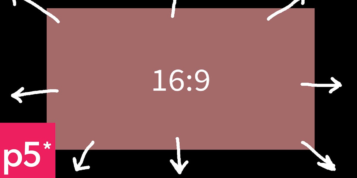 How to Scale The Canvas While Preserving Aspect Ratio in p5.js