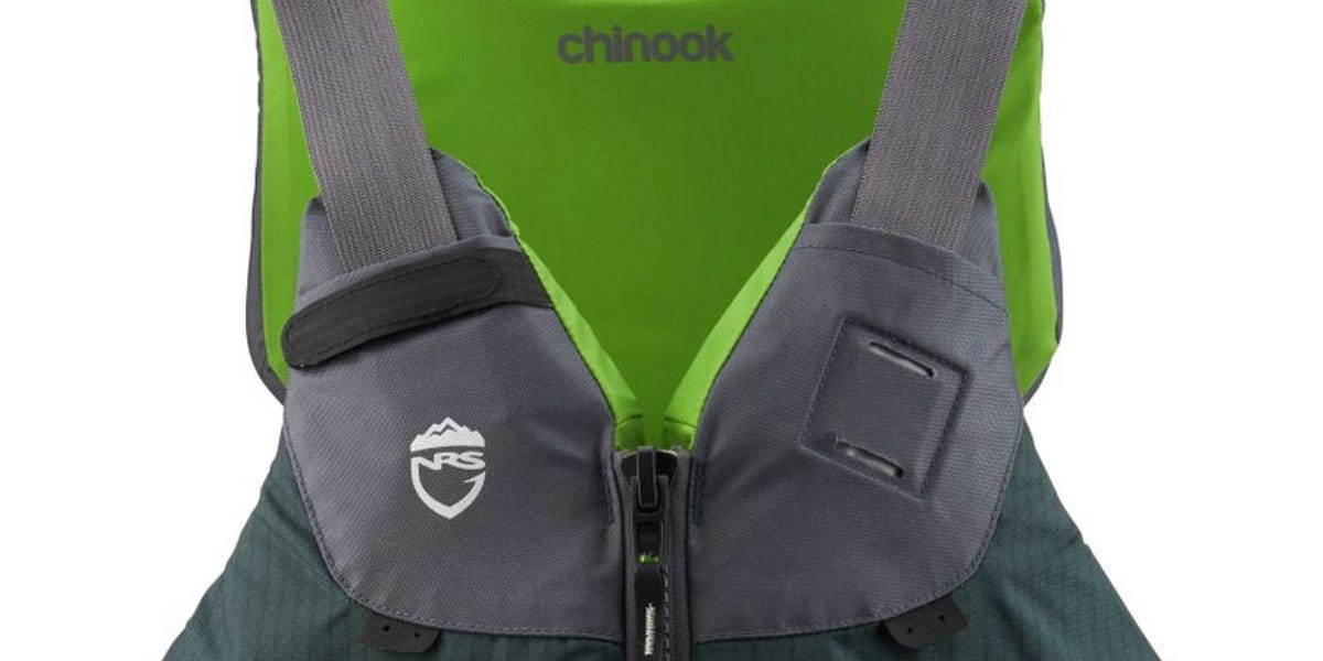 Instant Poll: Which is the best type of PFD?