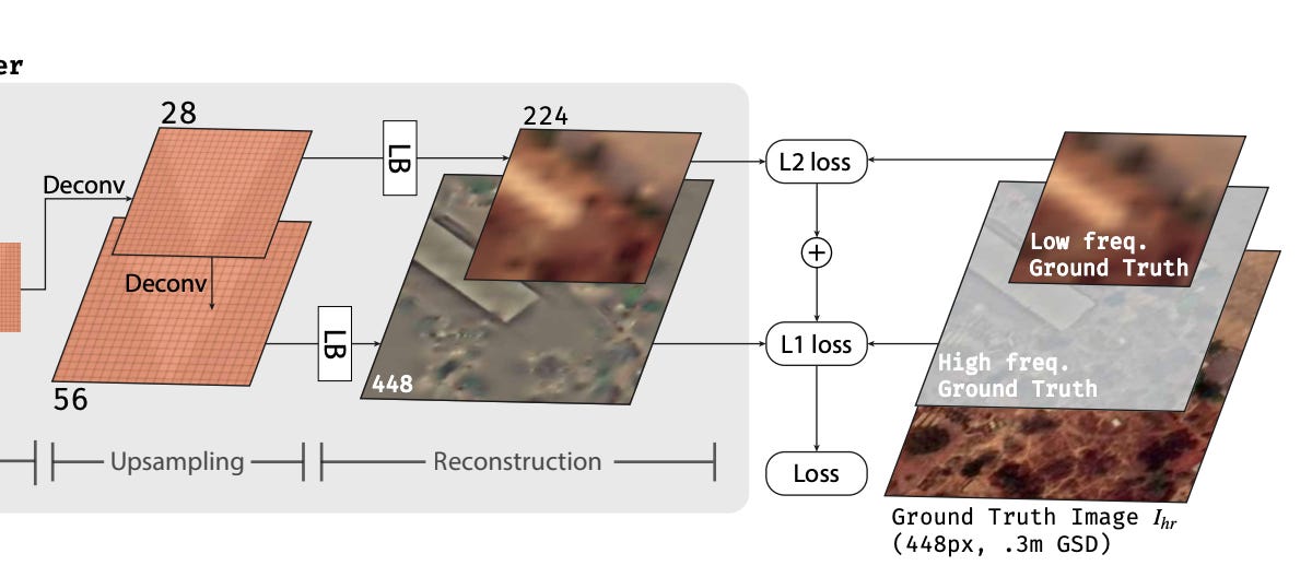 New discoveries #15 - by Robin Cole
