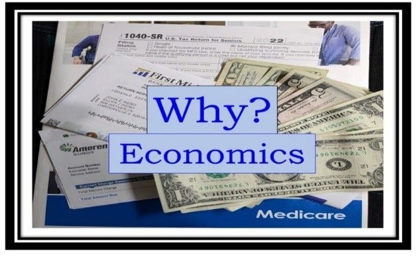 Why do prices go up but not down? - by John Ikerd