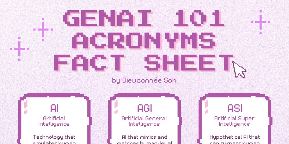 🤖 GenAI 101: The Acronyms Fact Sheet - by Dieudonnée Soh