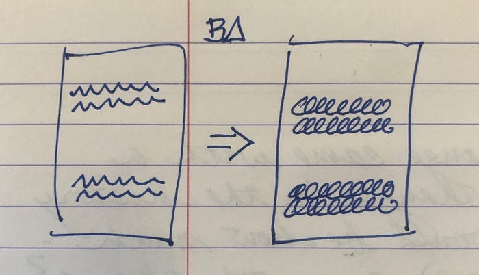 "Testing" Structure Changes - by Kent Beck