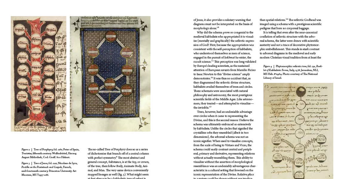 Book Review: J.H. CHAJES, THE KABBALISTIC TREE (PENNSYLVANIA STATE ...