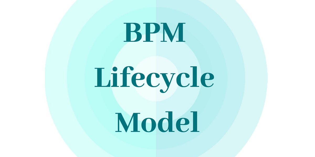 BPM Lifecycle Model - by Anthony Villaizan