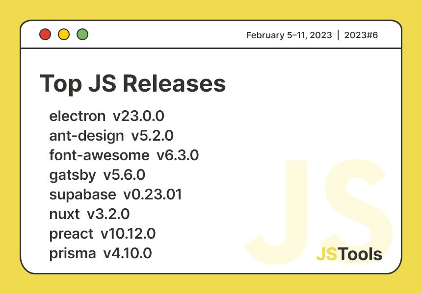 ⭐2023#6: Introducing Font Awesome Sharp Regular!