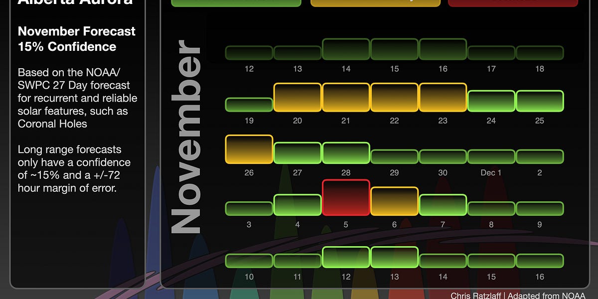 November 2023 Aurora Calendar