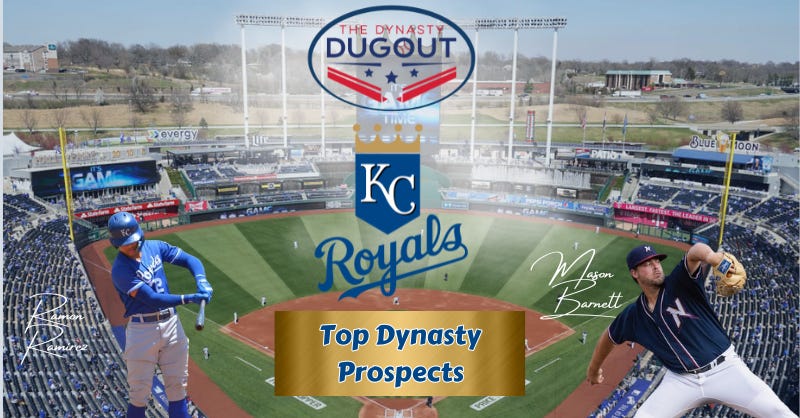 Kansas City Royals Top Prospects 2024 - by Chris Clegg