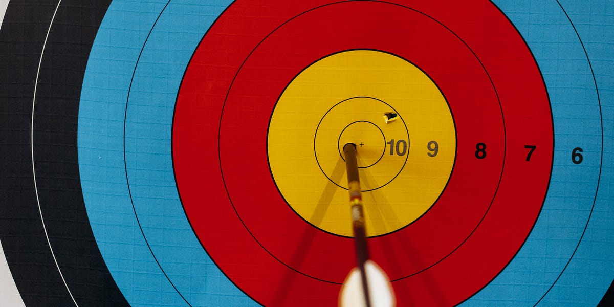 Unlocking Your Potential: A Deep Dive into Values with the Bulls Eye ...