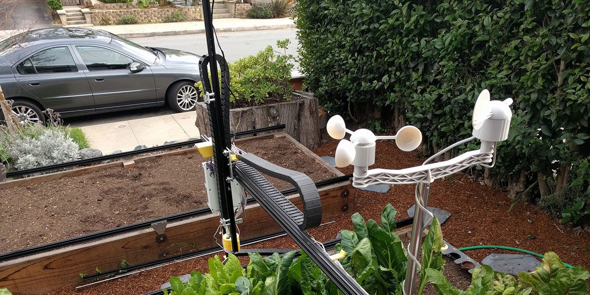 Precision Horticulture: How technology is taking gardening to the next ...