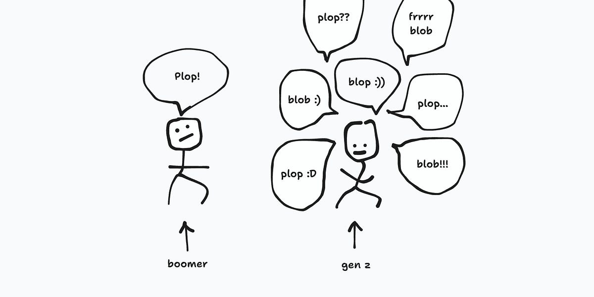 Lessons from managing 250+ micro-communities with 10,000 users and the ...