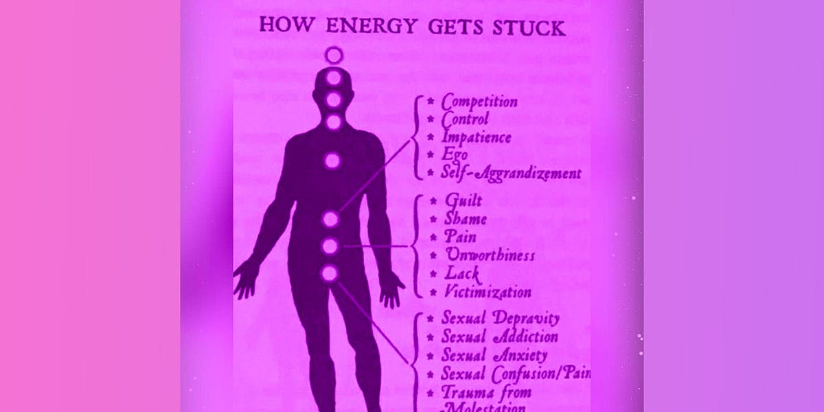 Chakra Work helps you accomplish your goals…