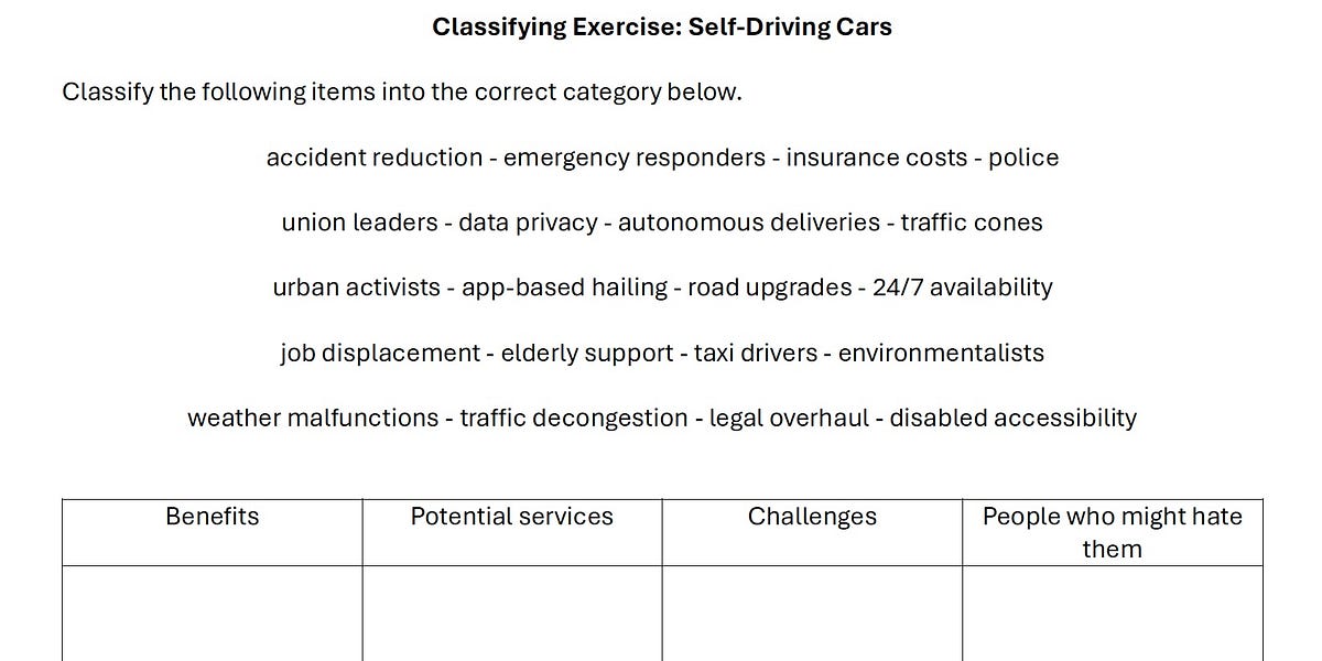 Classifying and Ranking Exercises - by Peter Snashall