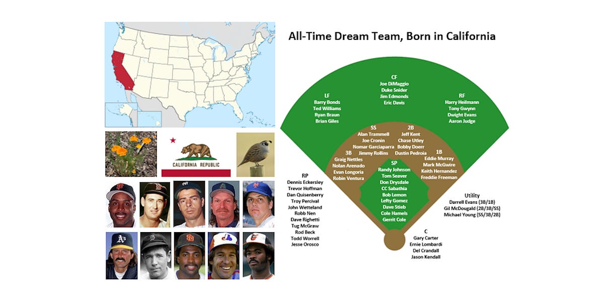 California's Baseball All-Time Dream Team - by Tom Stone