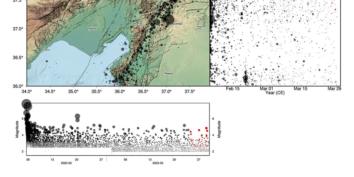 March 29 M4.8 near Göksun, Turkey represents continued aftershock activity