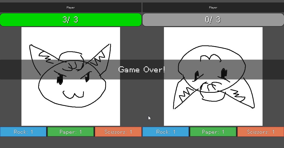 Rock Paper Scissors Evolved - fchu’s Substack