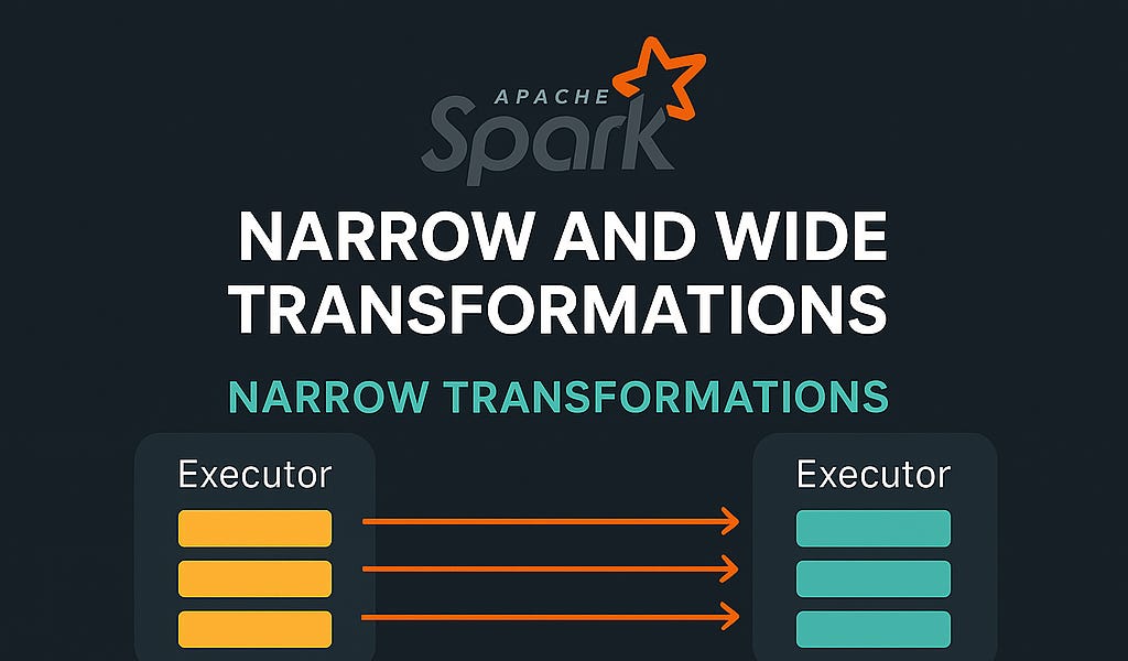 Understanding Wide vs. Narrow Transformations in Apache Spark: Why It Matters for Performance