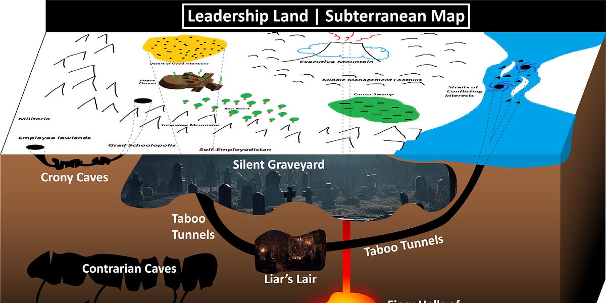 Subterranean Geology of Leadership Land (2/2)