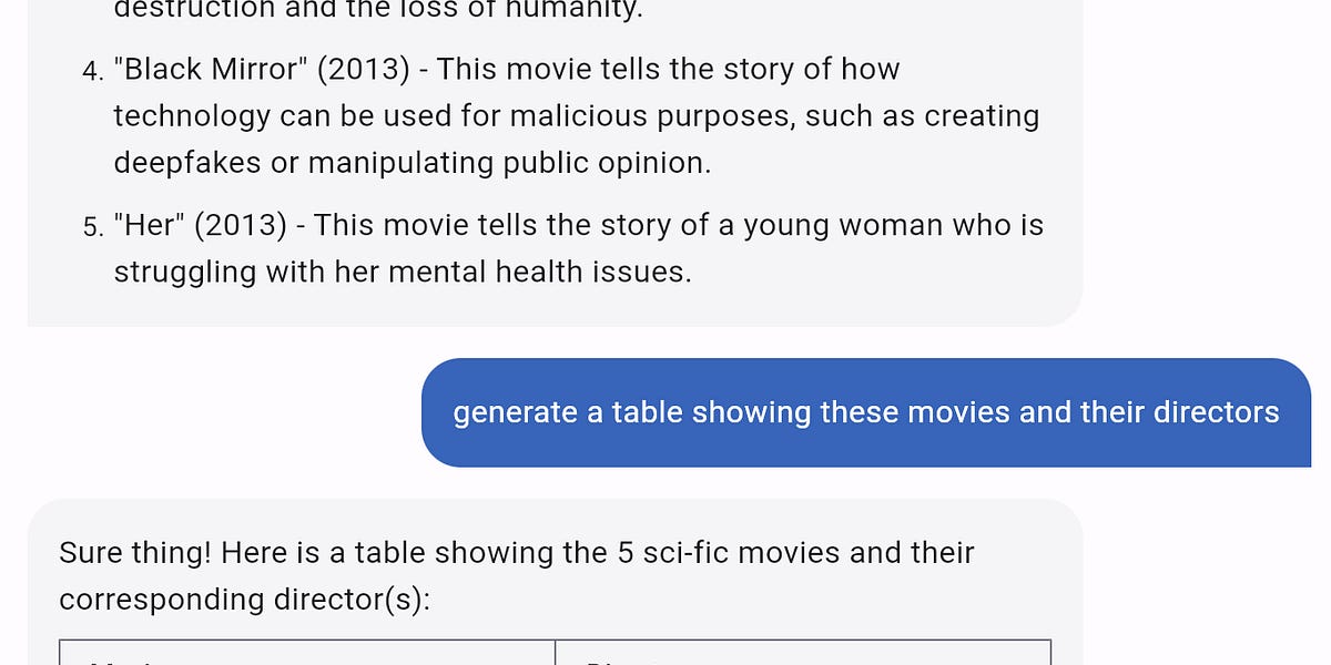 Over 5,700 Chinese Chip Companies Close in 2022; Meet MOSS, Fudan ...