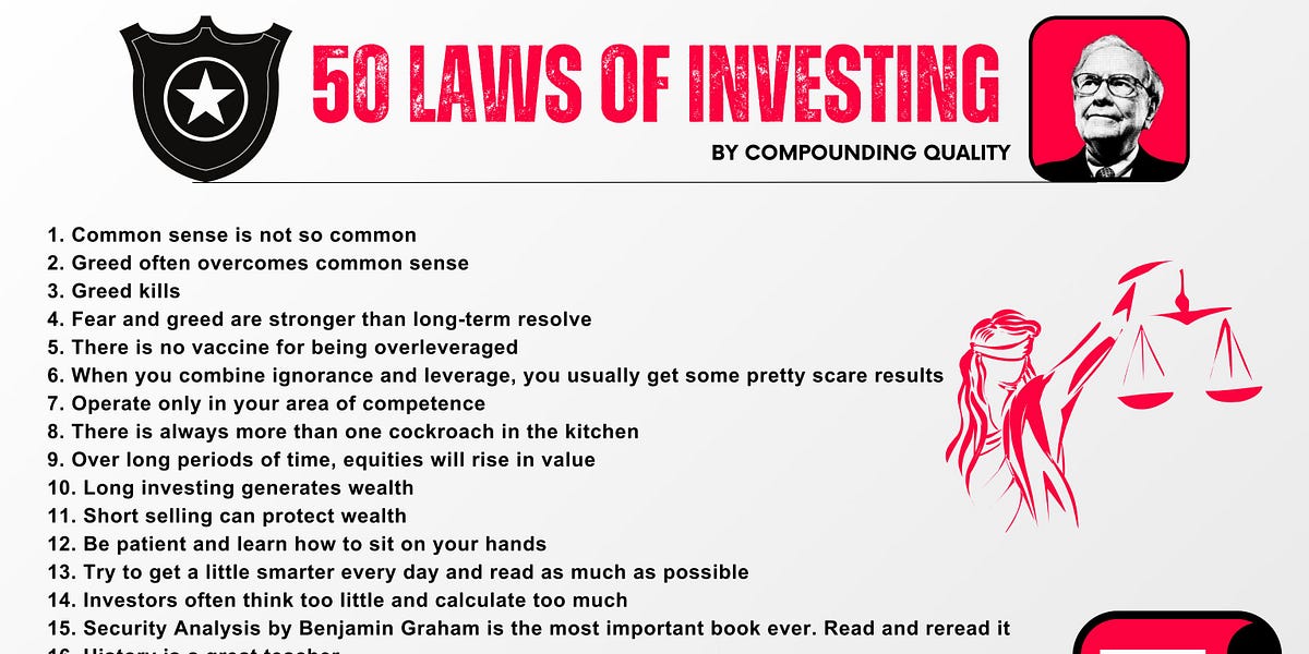 🏰 50 Investing Laws - Compounding Quality