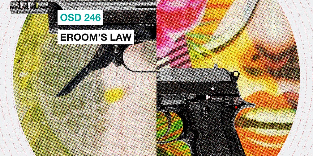 OSD 246: Eroom’s law - Open Source Defense