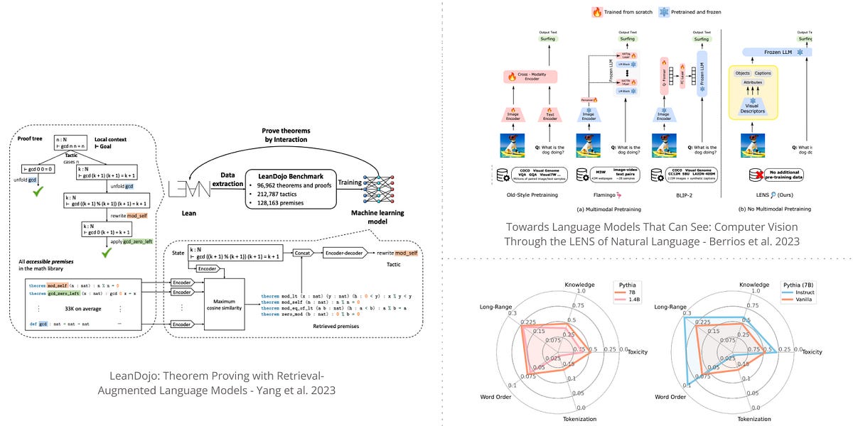 🥇Top ML Papers of the Week - by elvis - NLP Newsletter