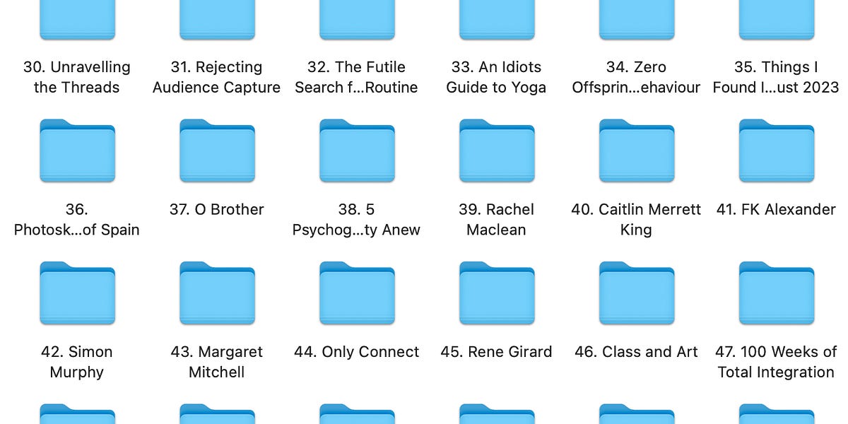 The Year of Submission - by Neil Scott - The Crop