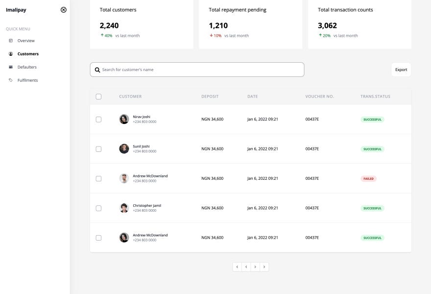 How to create table with data grid, checkbox and pagination using React table and Tailwind CSS.