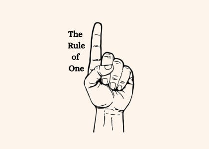 Quran & the Rule of One - Quran Mind Maps