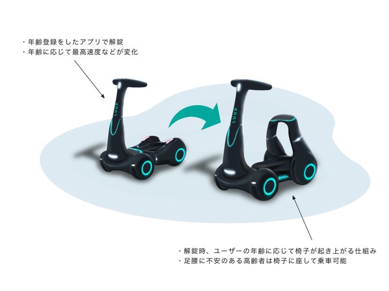日本電動滑板車將可無照上路，背後推手是新創Luup - by Linn - MisoNews 日本新創報