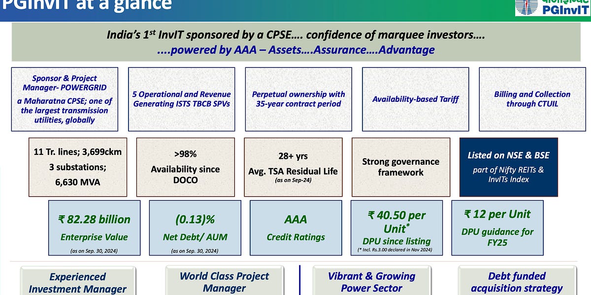 Powergrid InvIT - by Vivek Bothra - Tankrich