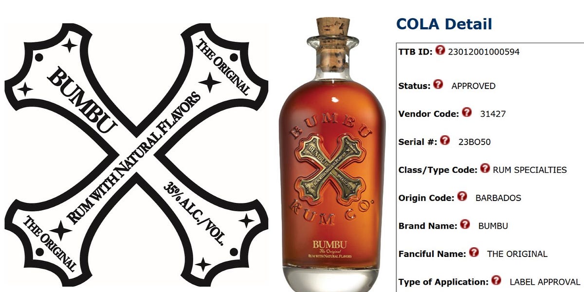 Is Bumbu Rum? It Depends... - by Matt Pietrek - Rum Wonk