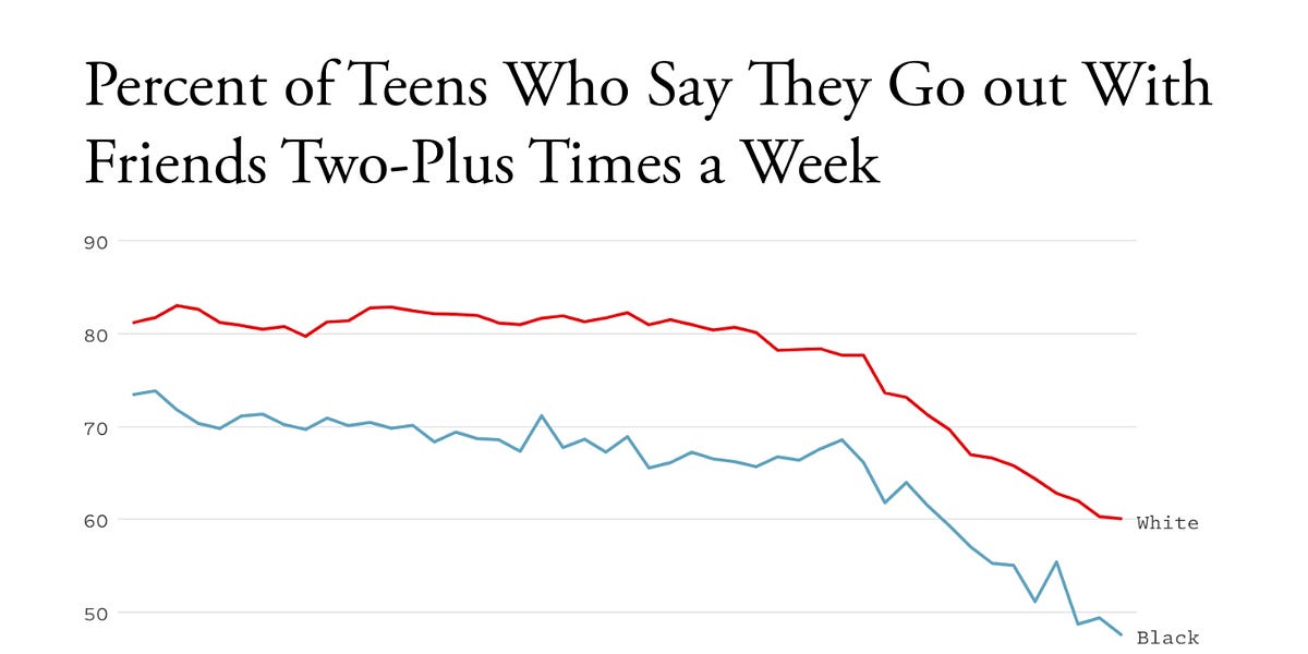 It's Obviously the Phones - by Magdalene J. Taylor