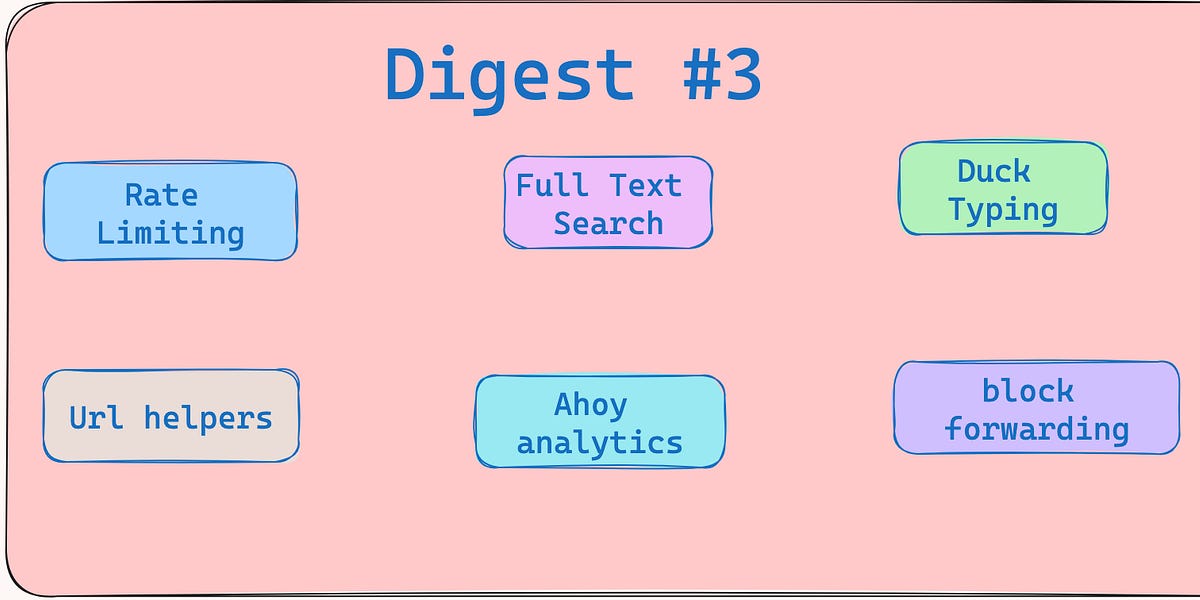 Weekly Digest #3 : Rails 8 introduces a built-in rate limiting API