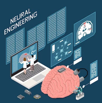 Wetware 101: How does wetware work? Do you have it in you? How to check ...